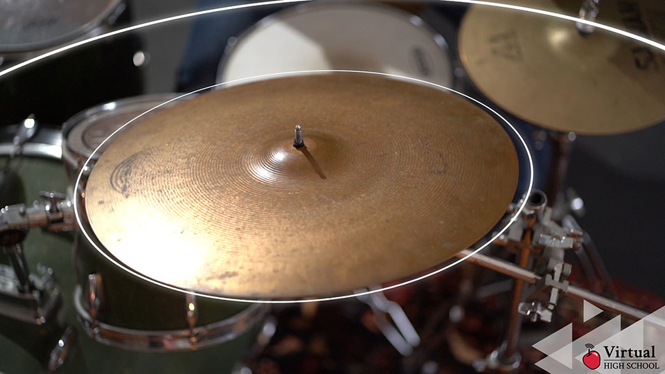 SPH4U | Physics, Grade 12, University Preparation | Virtual High School