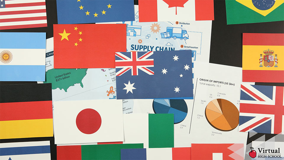 BBB4M | International Business Fundamentals, Grade 12, University ...