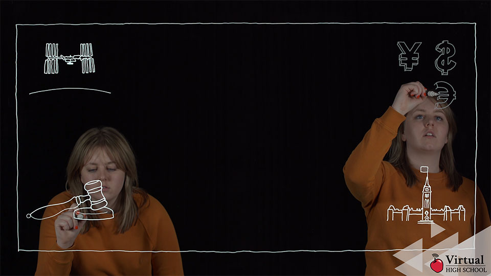 CPW4U | Canadian and International Politics, Grade 12, University ...