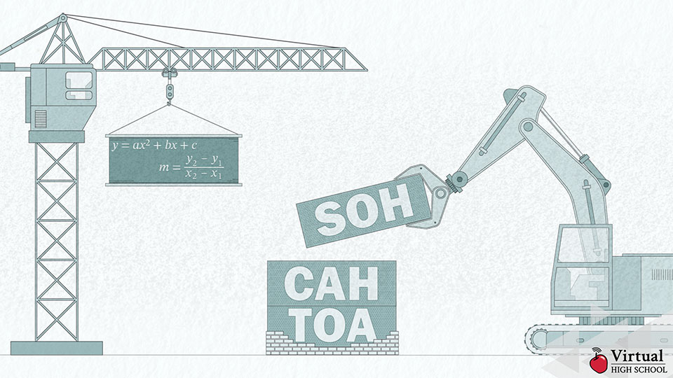 MPM2D | Principles of Mathematics, Grade 10, Academic | Virtual High School